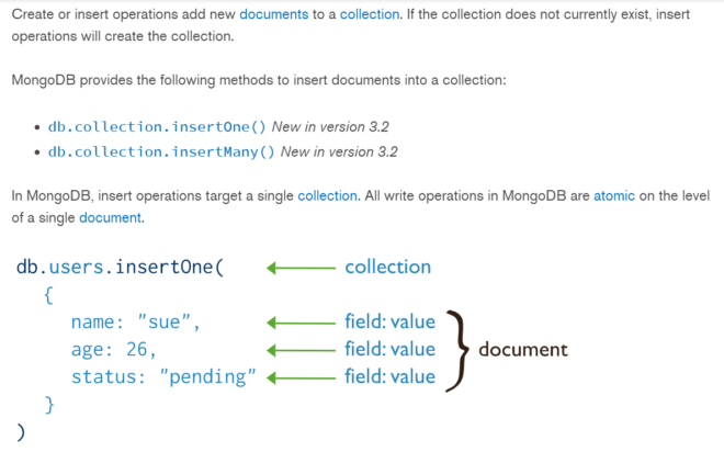 Mongo Db Shell Commands Git Bash Terminal Smartcodehelper 