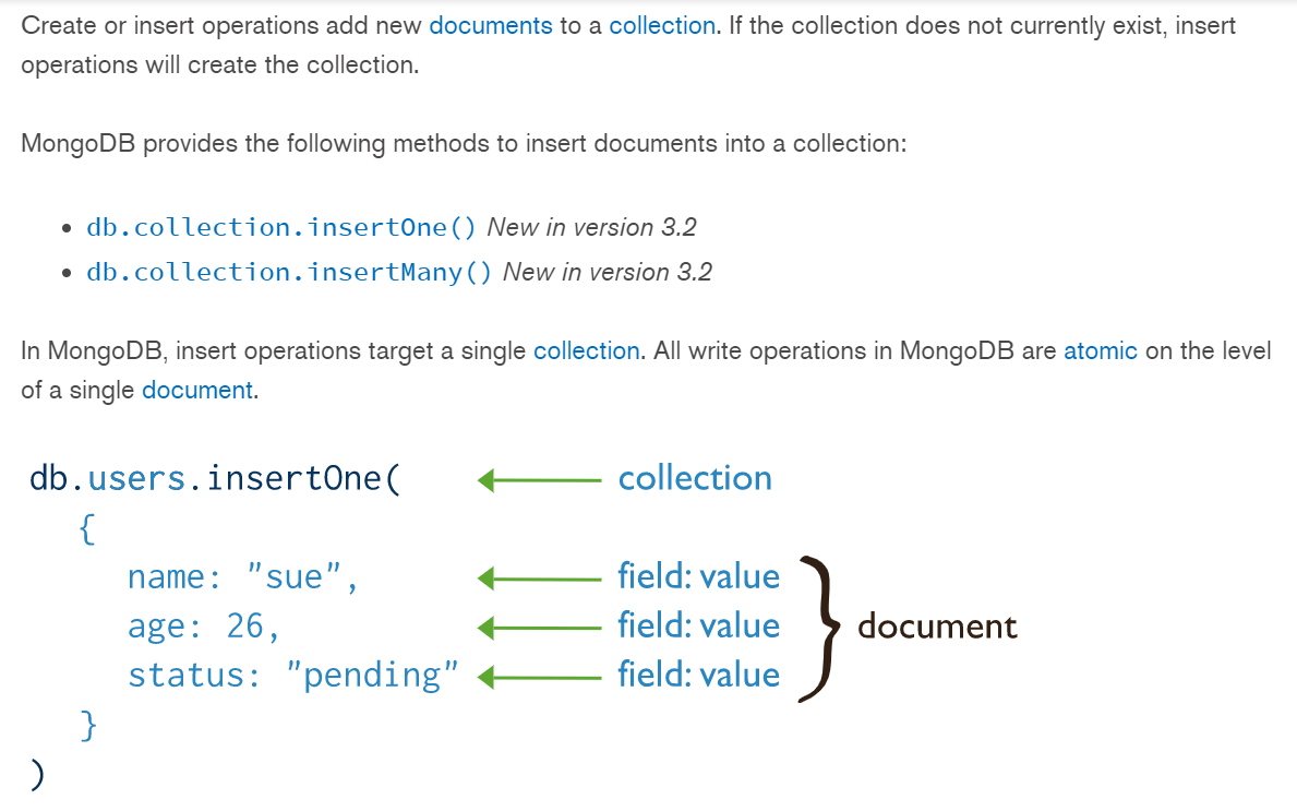 Mongo Db Shell Commands Git Bash Terminal Smartcodehelper
