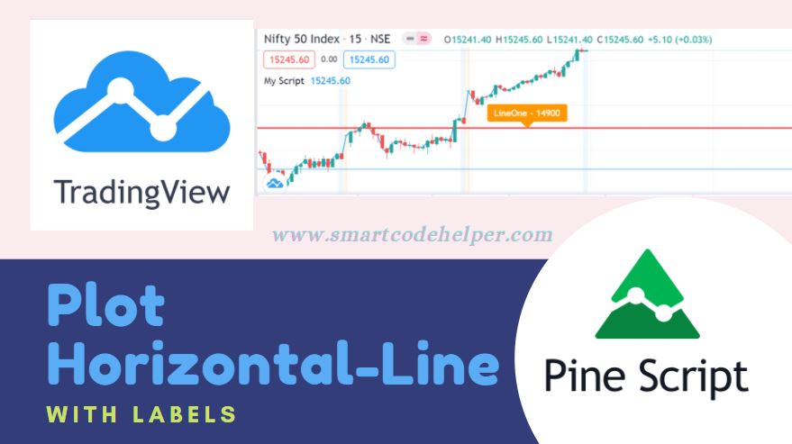 Trading View - Horizontal Line with Label - Pine Script Code ...