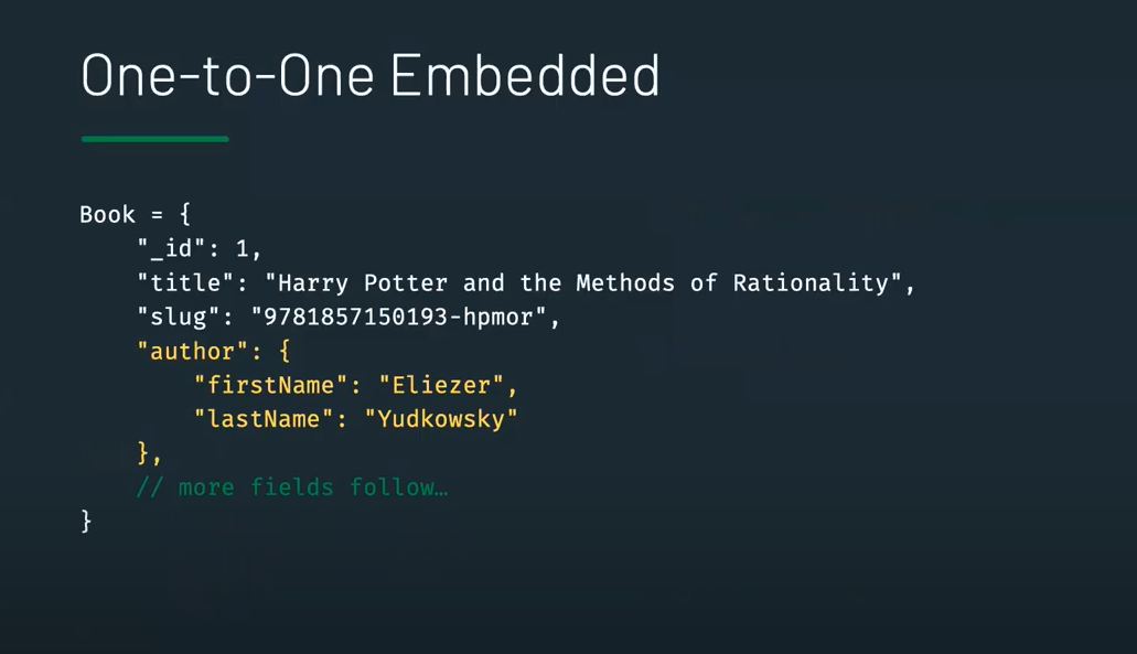 Mongo Db Database Designing And Modelling Smartcodehelper