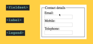 HTML Forms: Fieldset and Legend for grouping inputs - SmartCodeHelper